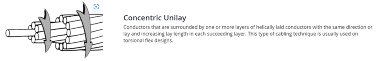 Ask a Field Application Engineer | LS CABLE & SYSTEM USA